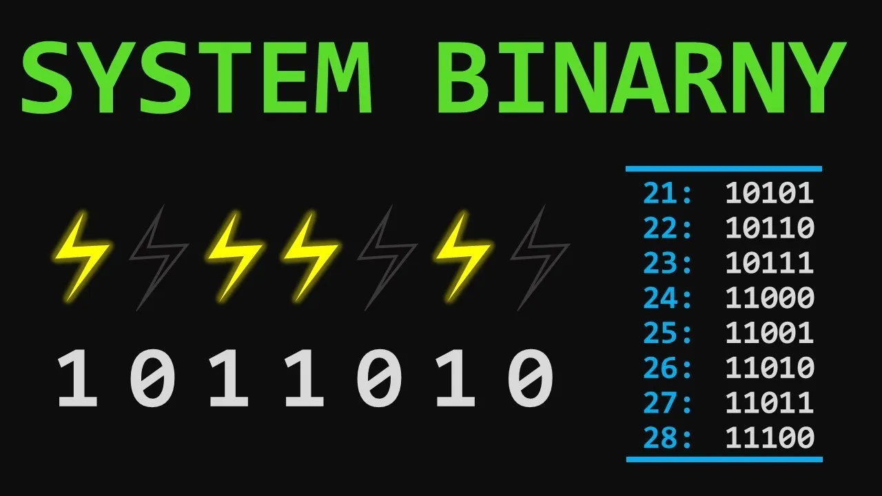 Jak działa system binarny w komputerze i dlaczego jest kluczowy?