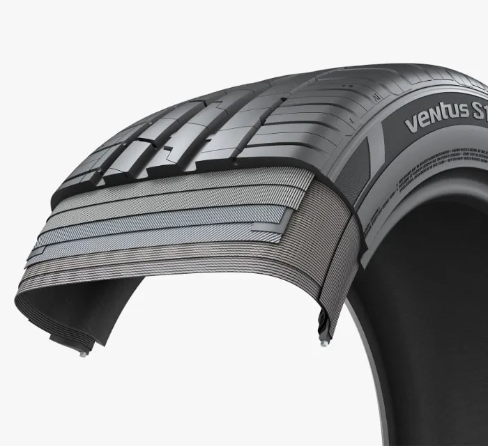 Partes del neumático: conoce sus componentes y evita problemas comunes