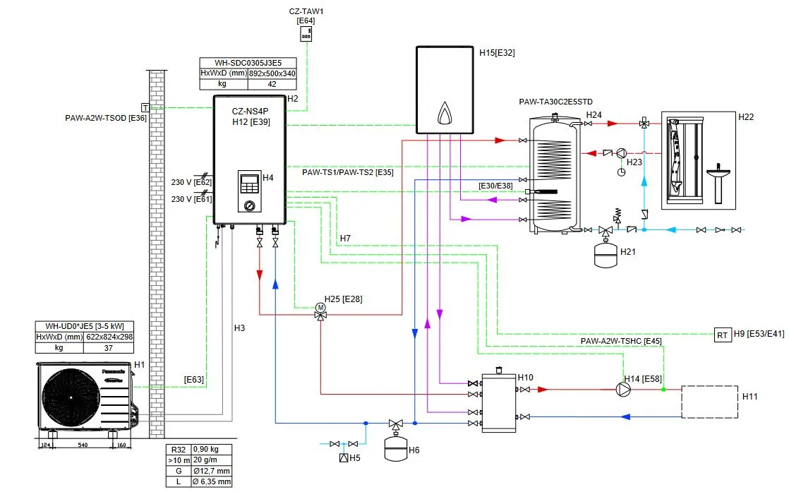 Jak podłączyć pompę ciepła z piecem gazowym: praktyczny poradnik instalacji