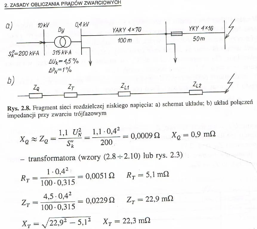 Jak obliczyć prąd zwarcia? Kluczowe wzory i metody dla inżynierów