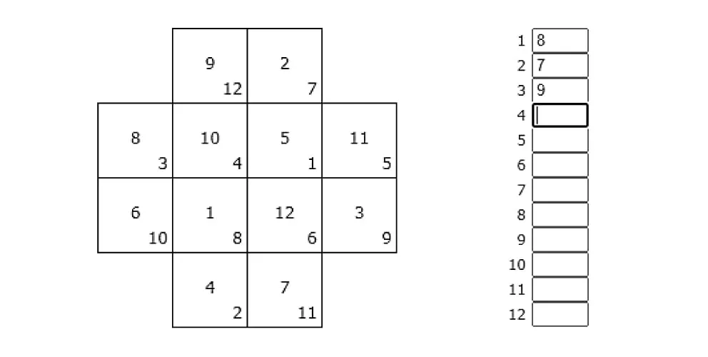 Psychotesty jak rozwiązywać testy psychologiczne dla kierowców i ...