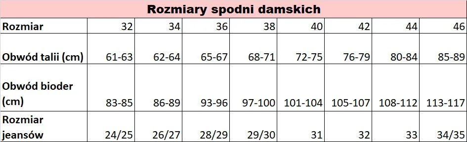 Rozmiar 34 spodni damskich: Wymiary i jak dobrać idealnie