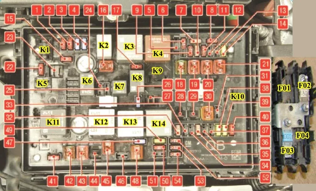 Jak odczytać licznik prądu NORAX 3 i uniknąć błędów w pomiarze