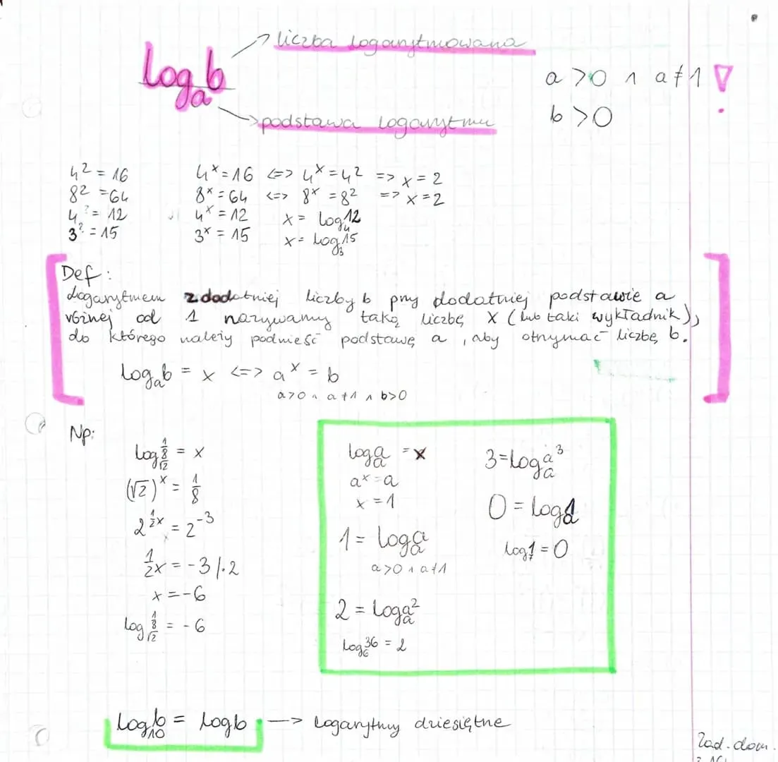 Co to jest logarytm naturalny? Zrozumienie i zastosowanie w matematyce