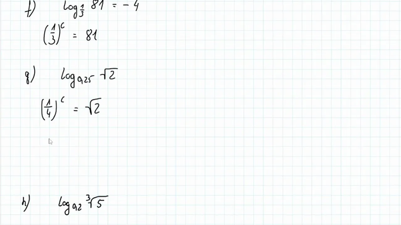 Jak obliczać logarytmy: proste metody i praktyczne przykłady