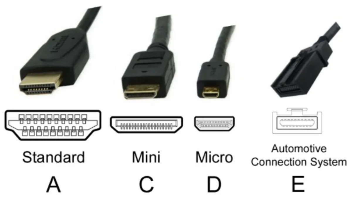 Jaki kabel do monitora? Poradnik wyboru najlepszego kabla HDMI, DVI czy ...