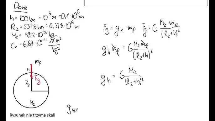 Ile wynosi g w fizyce? Kluczowe informacje o przyspieszeniu ziemskim