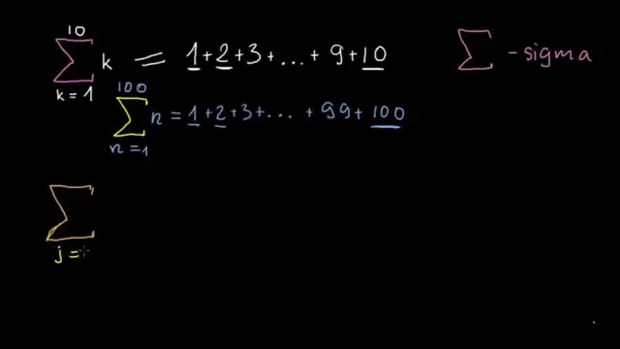 Symbol sumy w matematyce: jak poprawnie stosować notację sigma