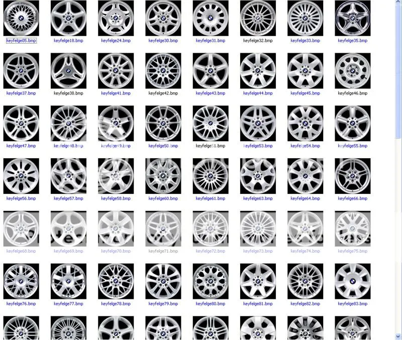 Najlepsze style felg BMW: jak wybrać idealne dla swojego auta