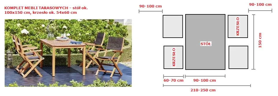 Optymalna wielkość tarasu: jakie wymiary zapewnią komfort i funkcjonalność?